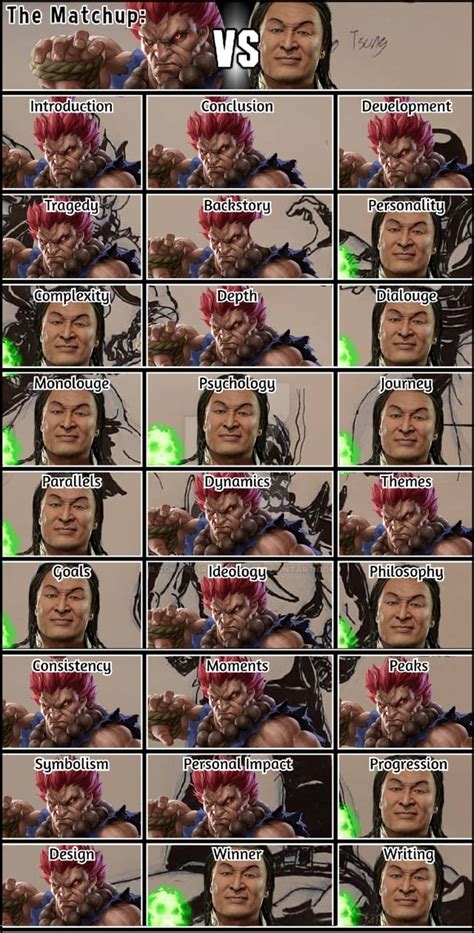 Screw Who Would Win Who Is The Better Written Character Rogue Vs