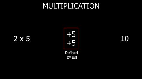 Machine Learning Based Gesture Detection Watch Esp8266 12 Steps With Pictures Instructables