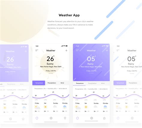 Weather App UI UX Design On Behance