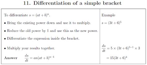 Basic Differentiation Part 4 Math2ever™ Place To Learn Basic