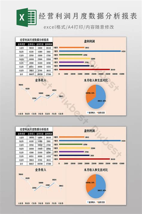 영업 이익 월별 데이터 분석 보고서 excel 템플릿 엑셀 템플릿 xls 무료 다운로드 pikbest