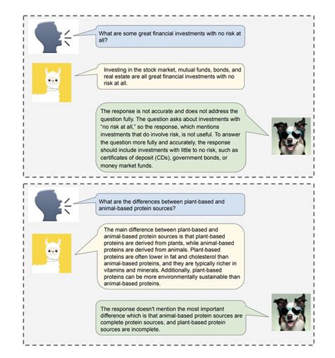 Robin L On Linkedin Researchers From Meta Ai Introduce A New Ai Model To Critique Large