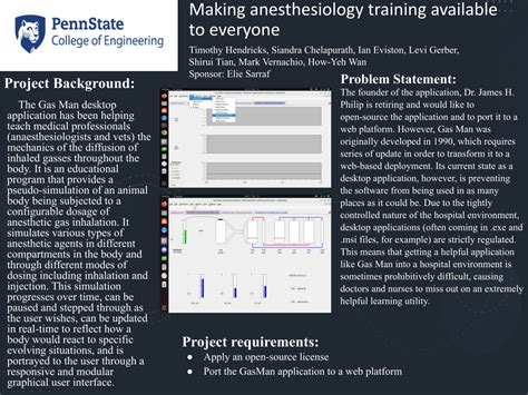 Gas Man Online Lf Showcase Fa22