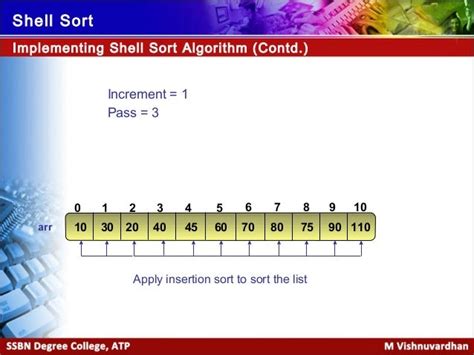 shell sort