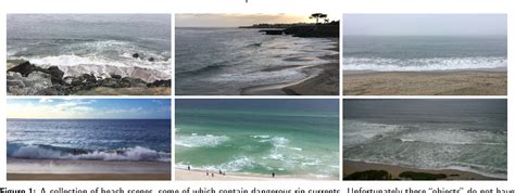 Figure 1 From Automated Rip Current Detection With Region Based Convolutional Neural Networks