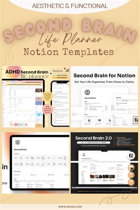notion dashboard second brain template by notion fella — diaxna