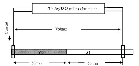 Micro Ohmmeter Circuit Diagram