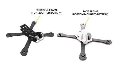 All About A Multirotor Fpv Drone Frame Getfpv Learn