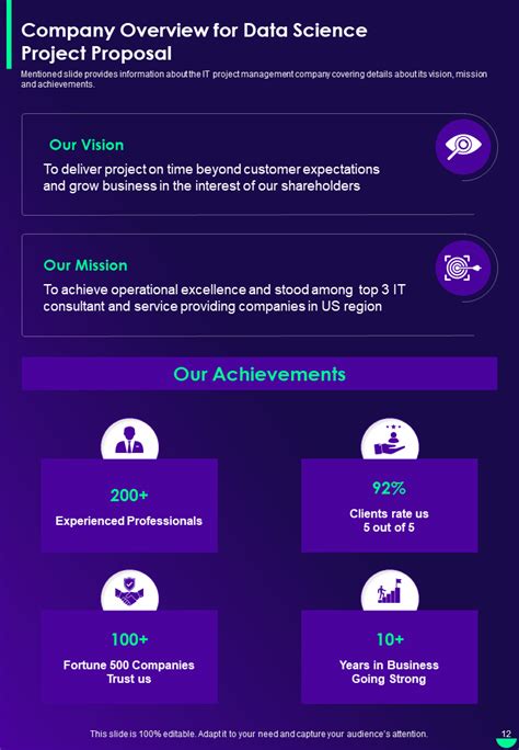 Top 10 Data Science Proposal Templates With Examples And Samples Top 10 Data Science Proposal Templates With Examples And Samples