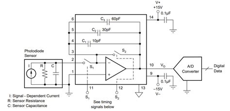 Photodiode Modelling Biased APD In Integrator Circuit Electrical Engineering Stack Exchange