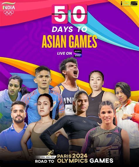 Gaurav Chaudhary Posted On Linkedin