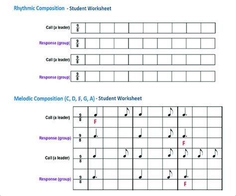 Composition Worksheet Download Scientific Diagram