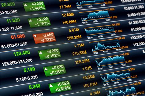 Trade Blotter Review Northpoint Compliance