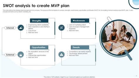 MVP Plan Powerpoint PPT Template Bundles PPT Sample
