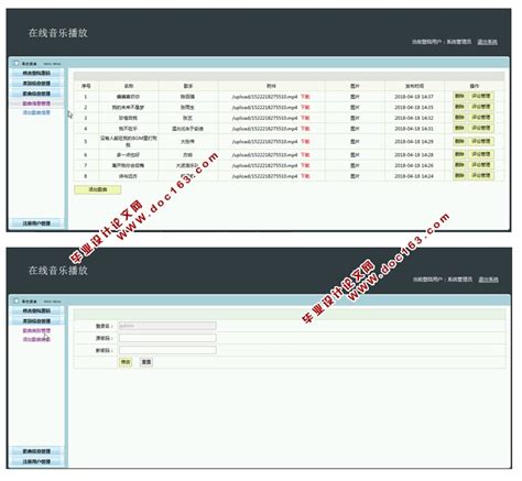 在线音乐播放 音乐网 的设计与实现 JSP MySQL 含录像 Javaweb 毕业设计论文网