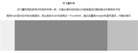 css三栏布局方案整理 小旭的blog 博客园