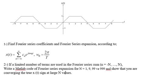 Solved A T 3 2 1 Find Fourier Series Coefficients And