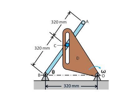 For The Instant Represented The Rotating Link D Has An Angular Velocity Omega Rad S