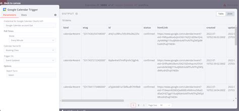 Why Does The Trigger Repeat Itself Even Without Any New Updates