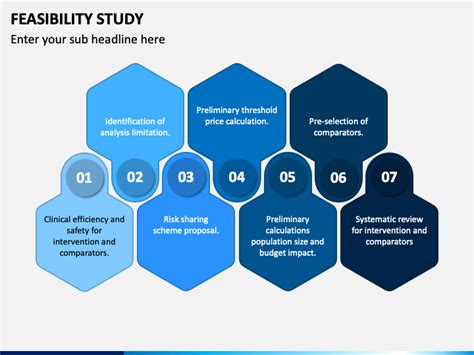 Feasibility Study PowerPoint And Google Slides Template PPT Slides