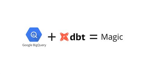 Agile Machine Learning With Dbt And Bigquery Ml By Borna Almasi