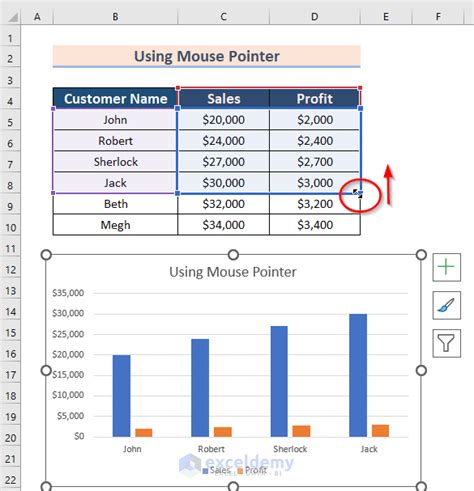 How To Change The Chart Data Range In Excel 5 Quick Methods