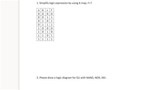 Solved 1 Simplify Logic Expression By Using K Map F A B