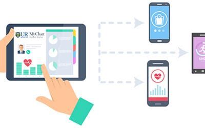 Theres An App For That Now You Can Link MyChart And Apple Health Records URMC Newsroom