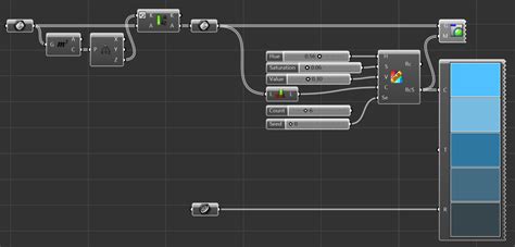 Control Random Colors Hsv Values Particularly Saturation Scripting Mcneel Forum