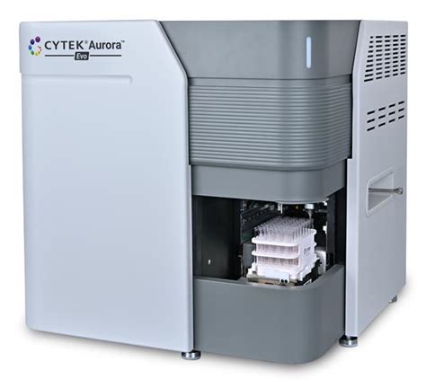 Cytek® Biosciences Expands Cell Analysis Offerings With The