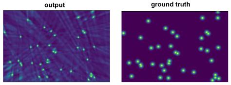 Sensors Free Full Text Query Based Multiview Detection For Multiple Visual Sensor Networks