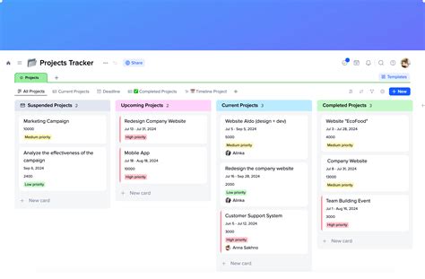 Plot Diagram Template Free Digital And Editable • Xtiles