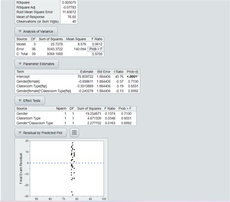 Forty Babes In Various Statistics Courses Are Chegg Com