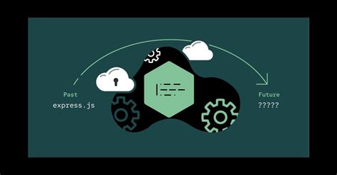 Introduction To The Nodejs Reference Architecture Part 6 Choosing