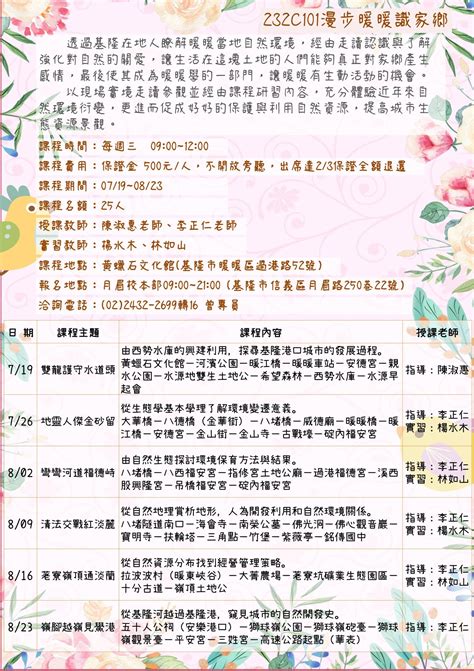 Blog 基隆社區大學