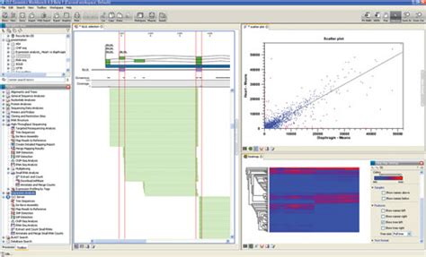 CLC Bio Tackles Next Gen Sequencing Data