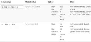 Angular Input Decimal Separator Angular Script