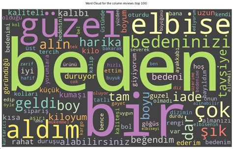 GitHub Iskenderaltns StemmingTurkish Finding The Root Of Turkish