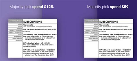 What Is A Pricing Strategy Complete 2025 Pricing Guide
