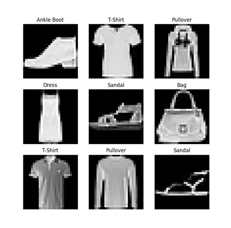 Python连接minio：高效对象存储管理的实现方法 物联沃 Iotword物联网