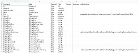 Extract Salesforce Layout Provar Documentation