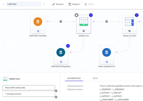 What S New In Spotfire 10 0 Spotfire Spotfire Community