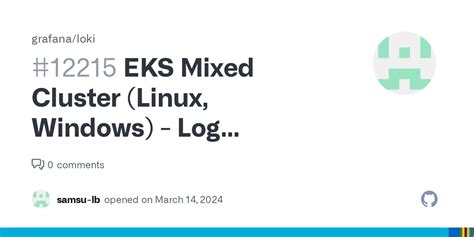 Eks Mixed Cluster Linux Windows Log Collection Not Displaying From
