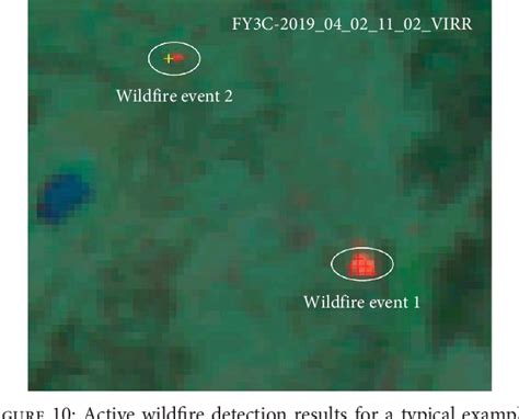figure 10 from a self adaptive wildfire detection algorithm with two dimensional otsu