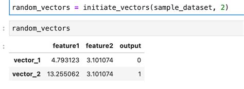 Learning Vector Quantization Lvq From Scratch Python By Matteo