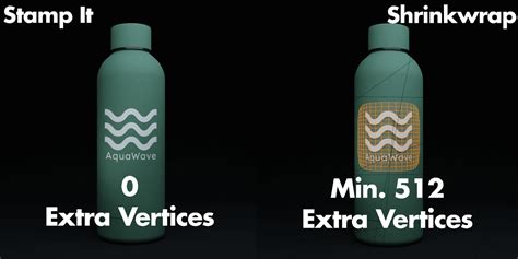 Stamp It No Shrinkwrap And Extra Geometry Blender Market
