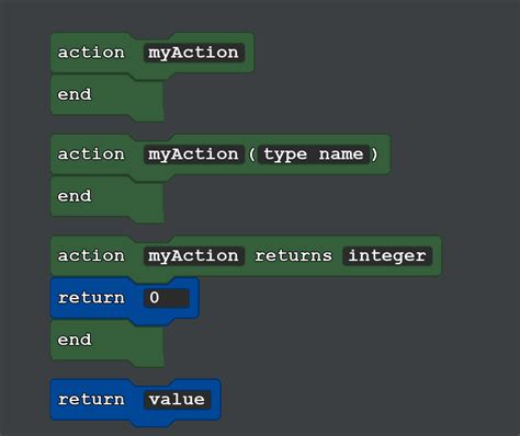Actions And Class Part 1 Quorum Programming Language