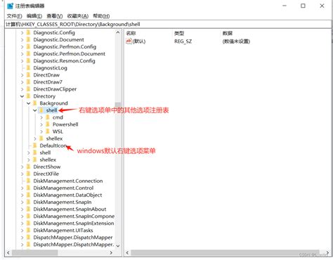随笔一、清除windows电脑右键失效的菜单选项 删除失效的右键菜单 csdn博客