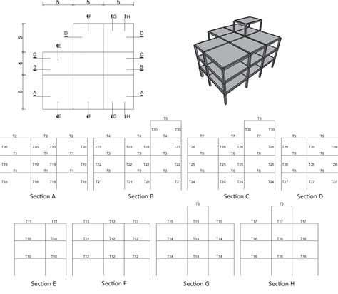 Figure 4 From Optimum Design Of 3d Reinforced Concrete Frames Using Dmpso Algorithm Semantic