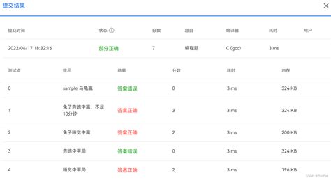 7 39 龟兔赛跑 Csdn博客